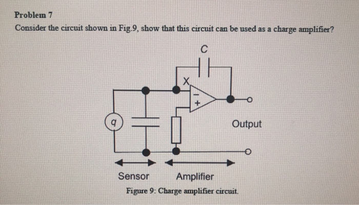 Solved Problem 7 Consider the circuit shown in Fig.9, show | Chegg.com