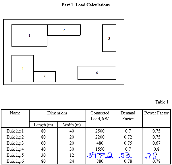 Part 1. Load Calculations 4 Table 1 Dimensions | Chegg.com
