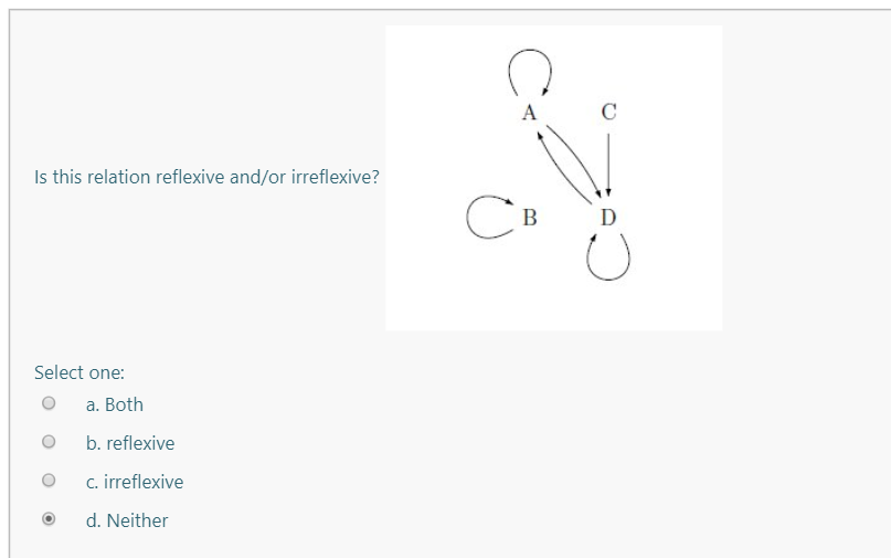 Solved A C Is this relation reflexive and/or irreflexive? Св | Chegg.com