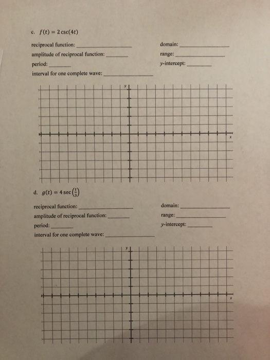 Solved c. f(t)-2csc(4t) reciprocal function: amplitude of | Chegg.com