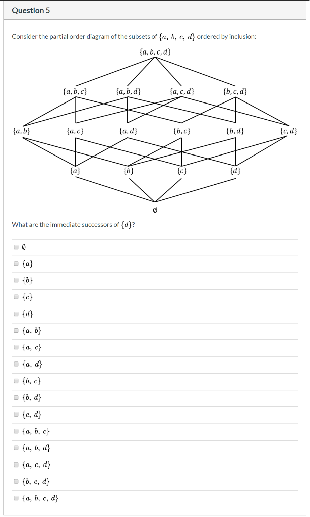 Solved Question 4 Consider the partial order diagram of the | Chegg.com