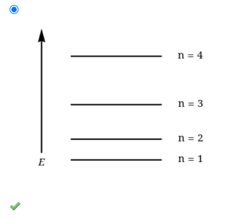 Solved An electron is contained in a one-dimensional box of | Chegg.com