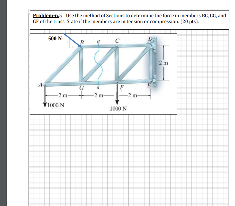 Solved Problem-6,5 Use the method of Sections to determine | Chegg.com