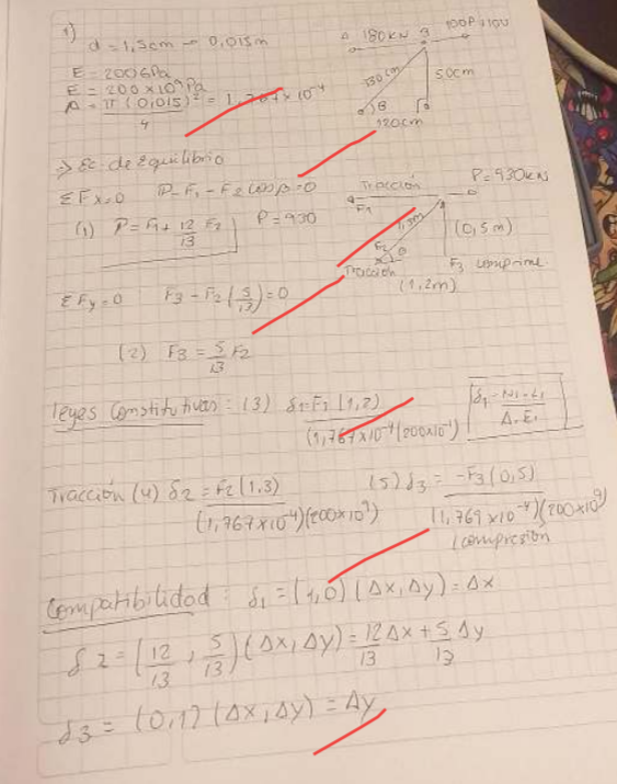 Solved For the hyperstatic system shown, determine: a) The | Chegg.com