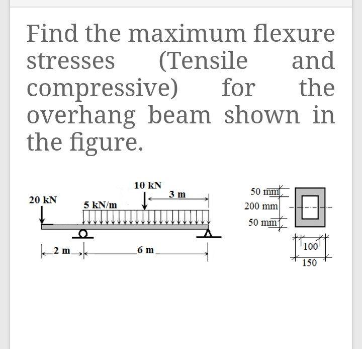 Solved Find the maximum flexure stresses (Tensile and | Chegg.com