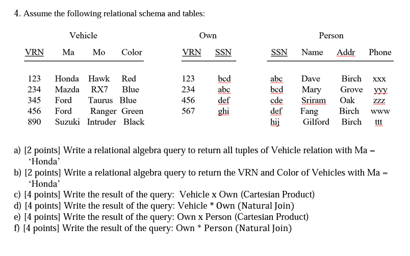 Solved 4. Assume the following relational schema and tables: | Chegg.com