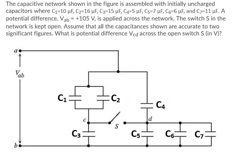 Solved The capacitive network shown in the figure is | Chegg.com