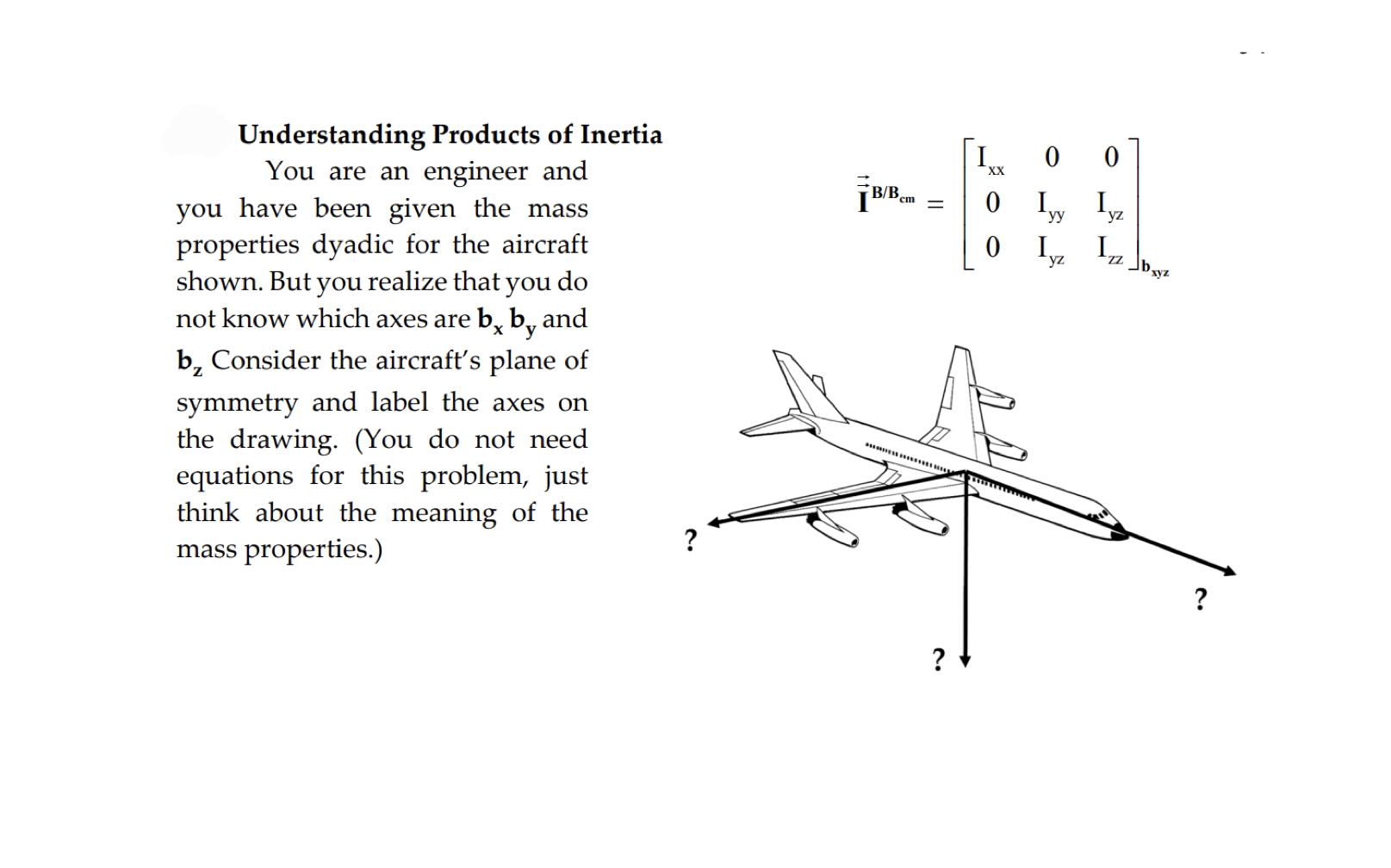 Solved Understanding Products of Inertia You are an engineer | Chegg.com