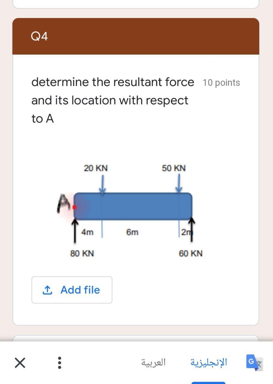 Solved Q4 determine the resultant force 10 points and its | Chegg.com