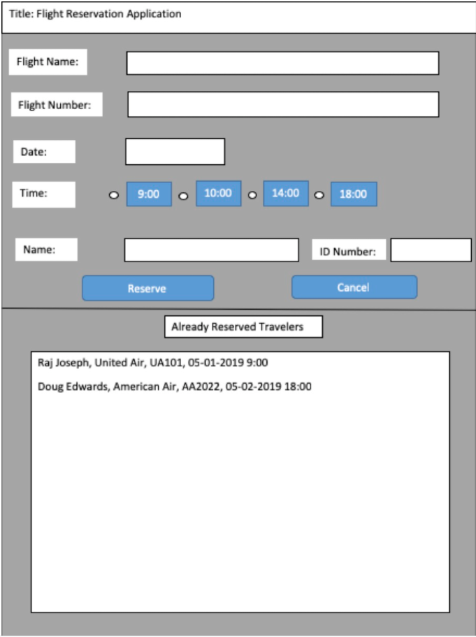 Title as Flight Reservation and the form elements | Chegg.com