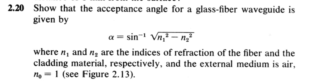 Solved Figure 2.13. Geometry defining the acceptance angle | Chegg.com