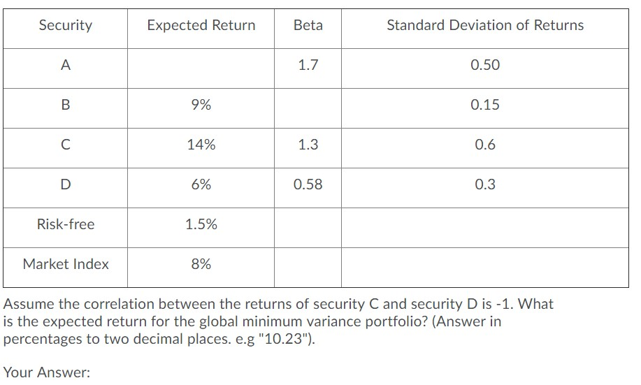 Solved Security Expected Return Beta Standard Deviation of | Chegg.com