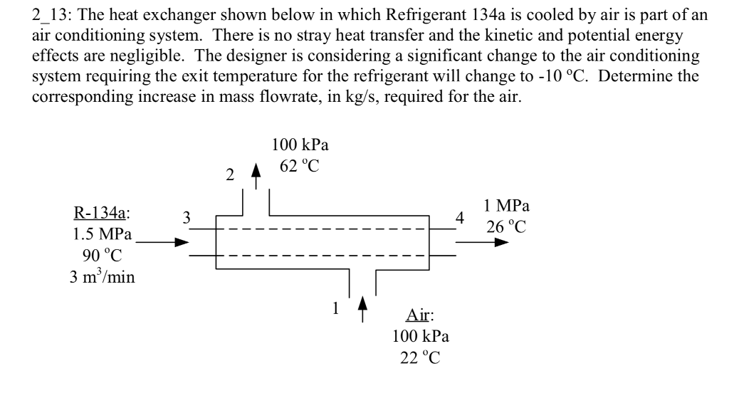 Solved 2_13: The heat exchanger shown below in which | Chegg.com
