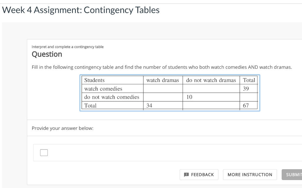 Solved Week 4 Assignment: Contingency Tables Interpret and | Chegg.com Solved Week 4 Assignment: Contingency Tables Interpret and | Chegg.com