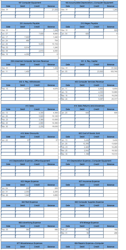 Jan. 4 The company paid cash to Lyn Addie for five | Chegg.com