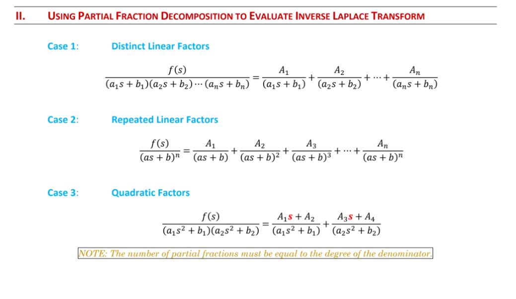Solved Distinct Linear Factors | Chegg.com