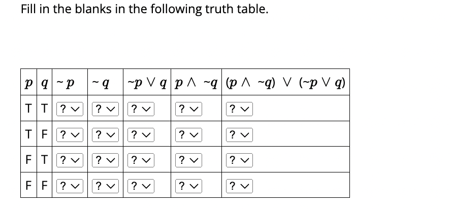 Solved Fill in the blanks in the following truth table. | Chegg.com