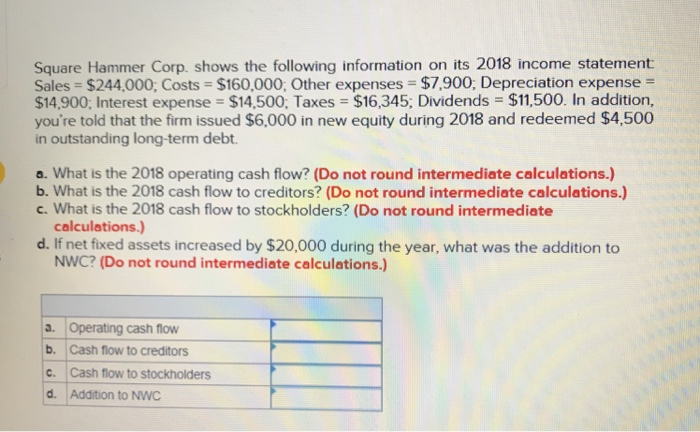 Solved Square Hammer Corp. shows the following information | Chegg.com