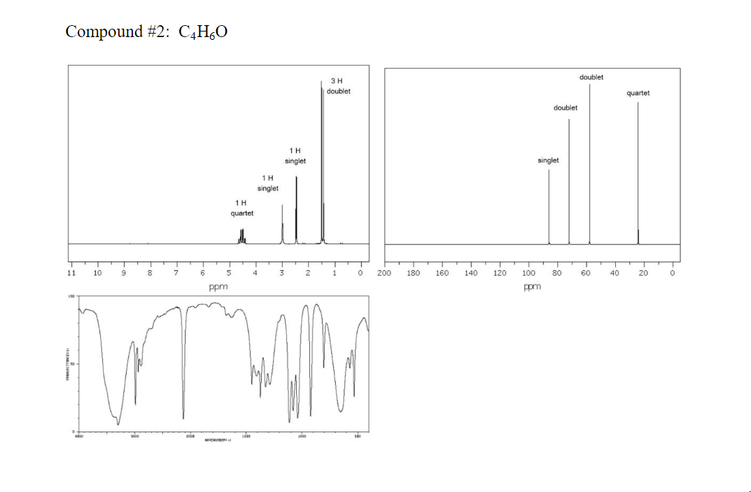 Solved On the following pages you will eight sets of | Chegg.com