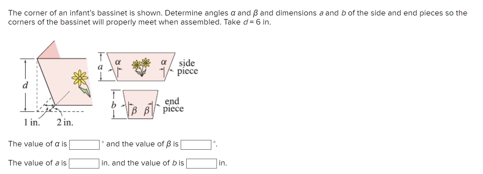 Solved The corner of an infant's bassinet is shown. | Chegg.com