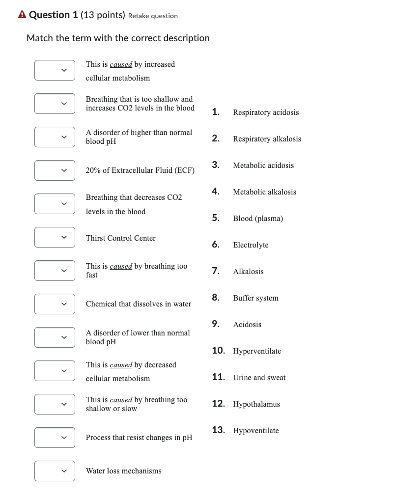 Solved Question 1 (13 points) Retake question Match the term | Chegg.com