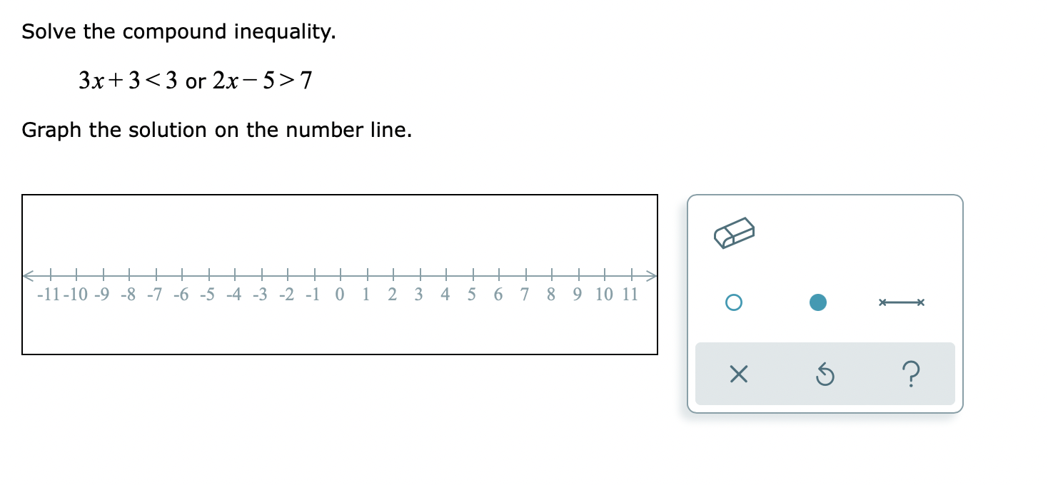 Solved Solve the compound inequality. 3x+3 7 Graph | Chegg.com