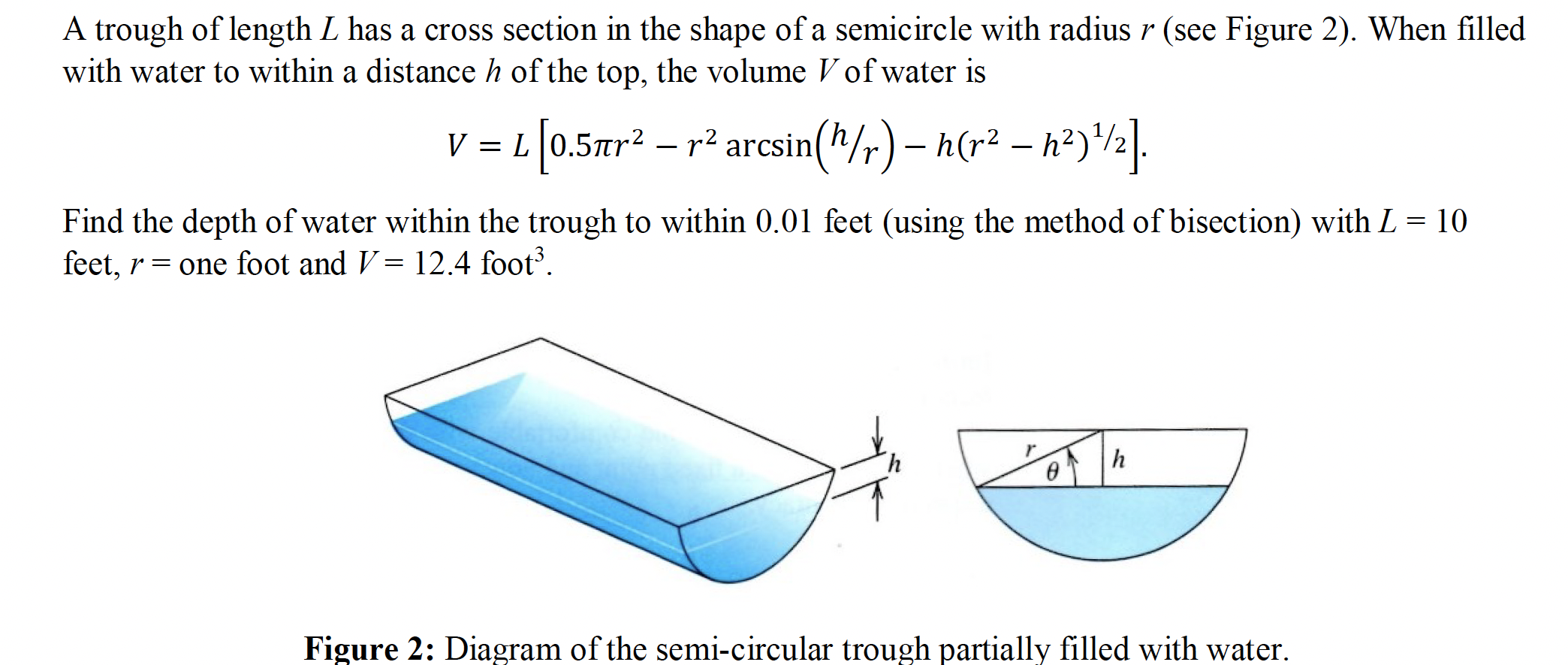 Solved A trough of length L has a cross section in the shape | Chegg.com