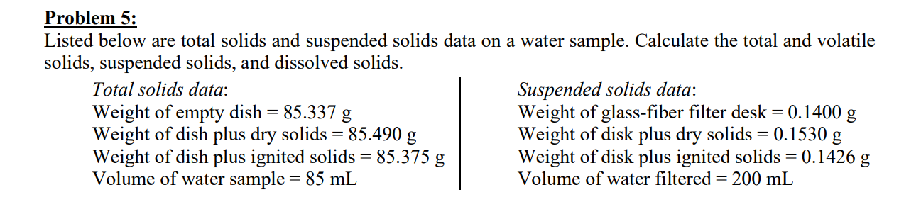 Solved Problem 5: Listed below are total solids and | Chegg.com