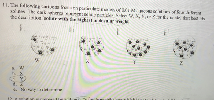 Solved 11·The following cartoons focus on particulate models | Chegg.com