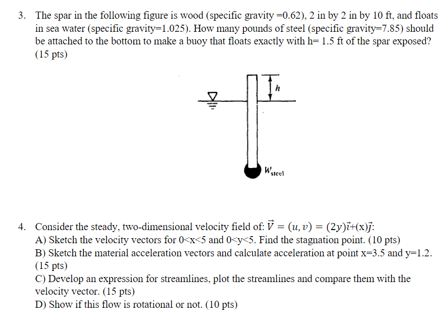 Solved Could you please explain how to sketch the material | Chegg.com