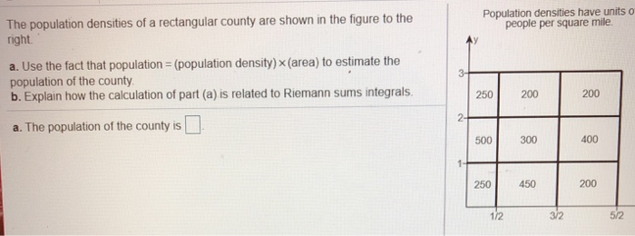 Solved The population densities of a rectangular county are | Chegg.com