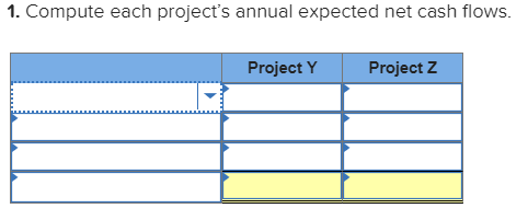 Solved Most Company has an opportunity to invest in one of | Chegg.com