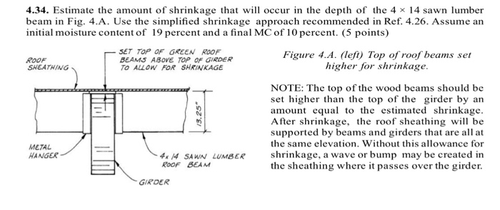 4.34. Estimate the amount of shrinkage that will | Chegg.com