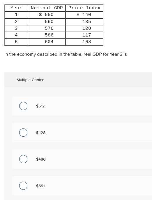Solved Year Nominal GDP Price Index 1 $ 550 $ 140 2 560 135 | Chegg.com