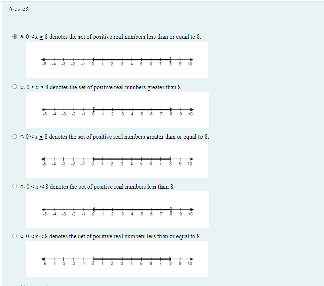 Solved 0 8 denotes the set of positive real numbers greater | Chegg.com