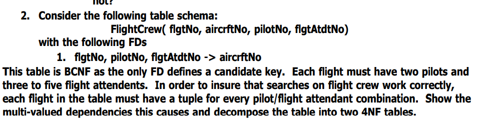 Solved 1. Consider the following table schemas and | Chegg.com
