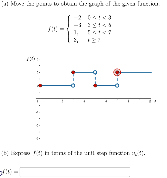 Solved (a) Move the points to obtain the graph of the given | Chegg.com