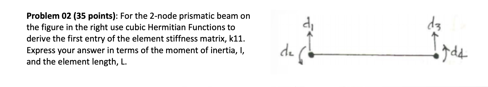 Solved Problem 02 (35 points): For the 2-node prismatic beam | Chegg.com