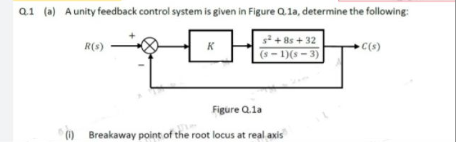 Solved 1 (a) A unity feedback control system is given in | Chegg.com