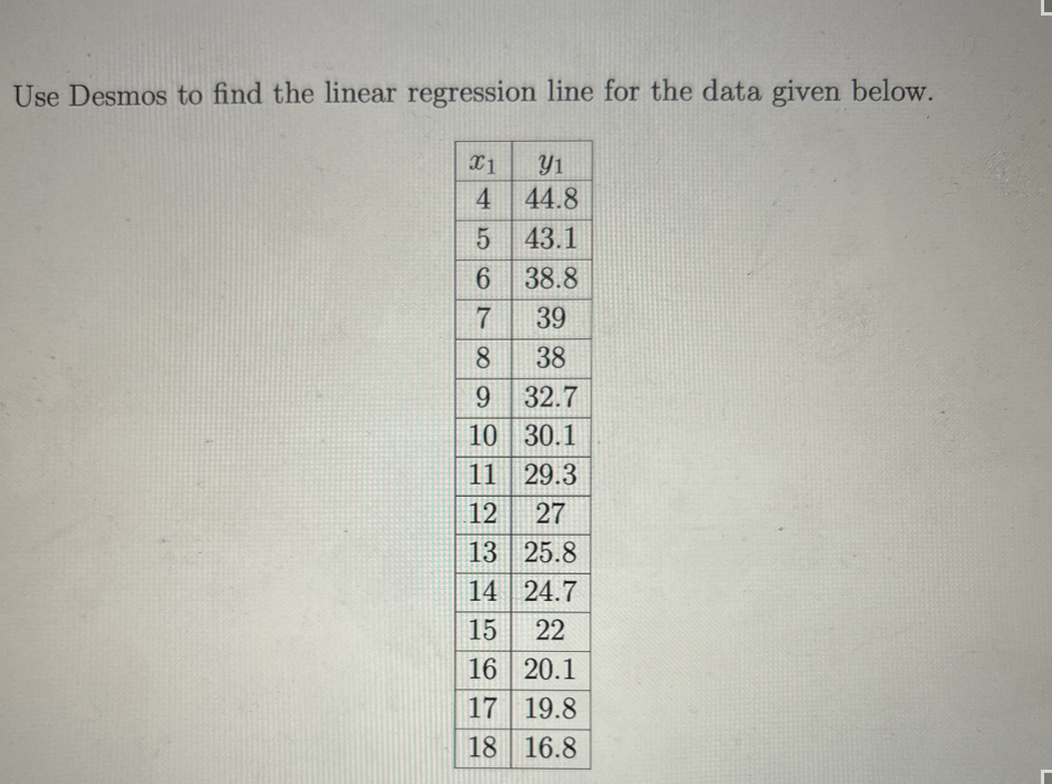 Solved Use Desmos to find the linear regression line for the | Chegg.com