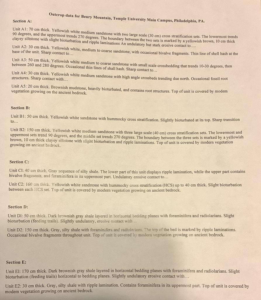 Solved Based on your data, answer the following questions: | Chegg.com