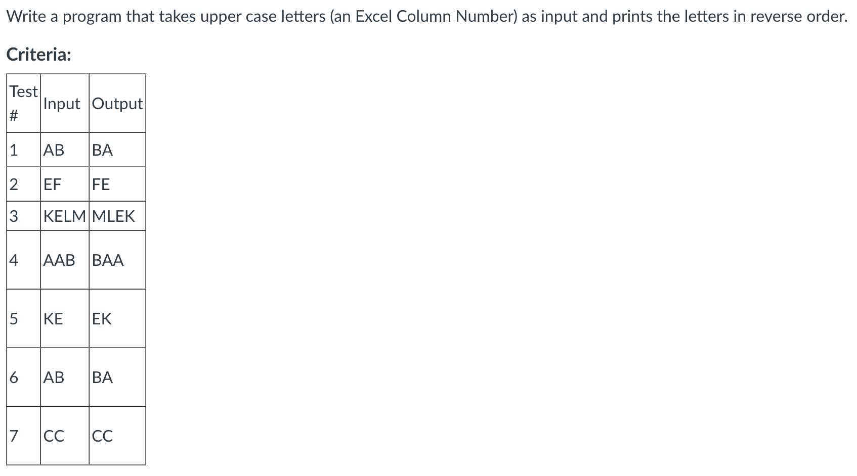 Solved Write a program that takes upper case letters (an | Chegg.com