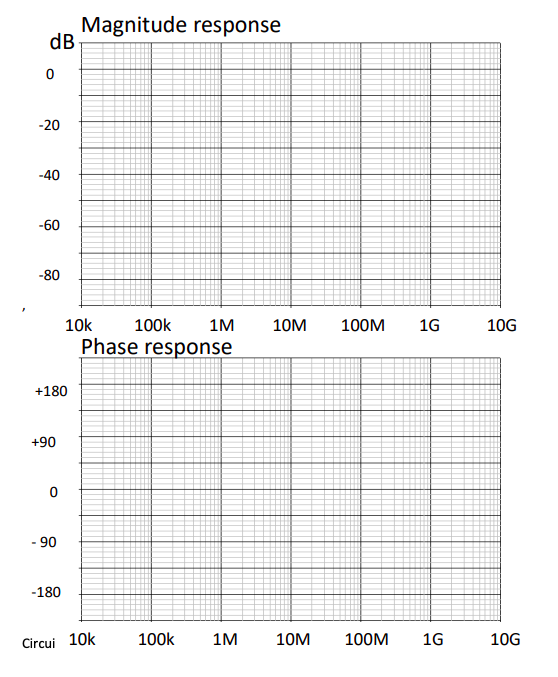 Solved Estimate the time constants, calculate the pole and | Chegg.com