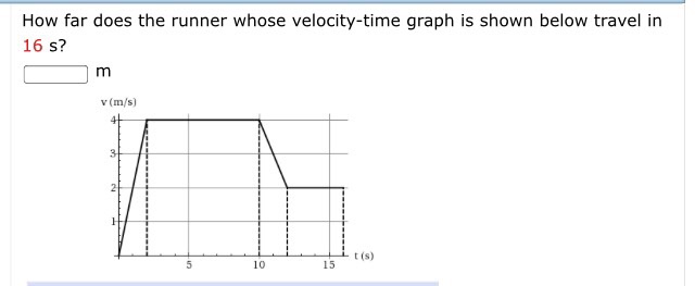 Solved How far does the runner whose velocity-time graph is | Chegg.com