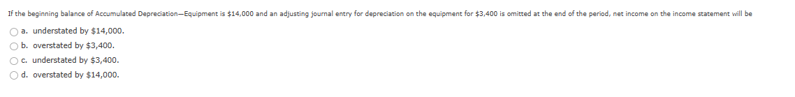 Solved a. understated by $14,000. b. overstated by $3,400. | Chegg.com
