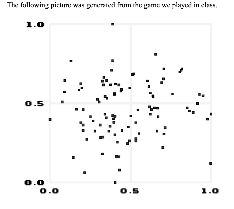 Solved 5) What is this graph called? 6) What is the | Chegg.com