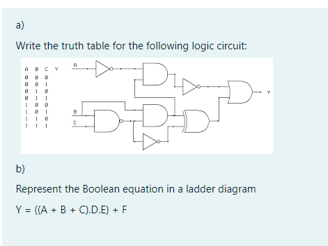 Solved a) Write the truth table for the following logic | Chegg.com