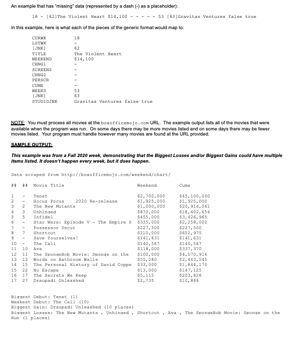 INTRODUCTION This will help hone your regex skills, | Chegg.com