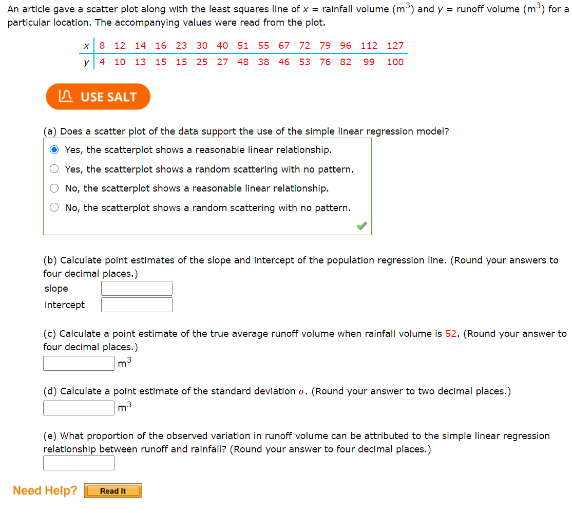 Solved An article gave a scatter plot along with the least | Chegg.com