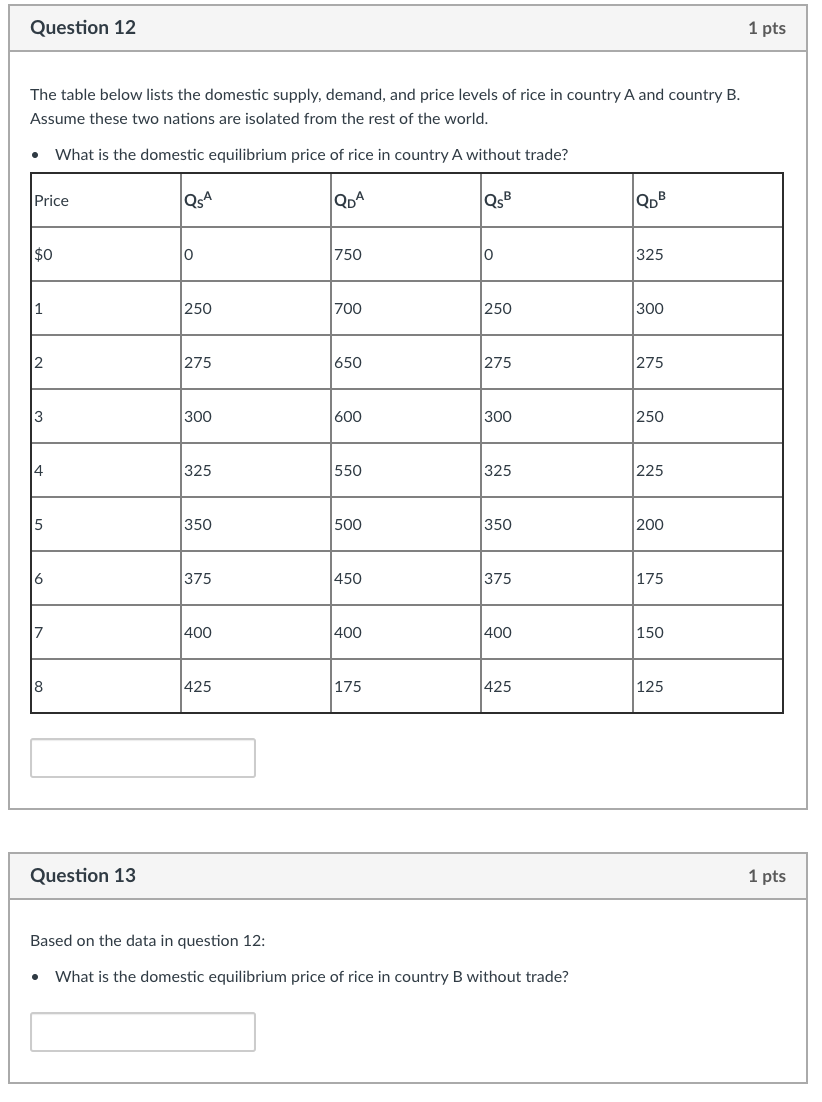 Solved Question 12 1 pts The table below lists the domestic | Chegg.com